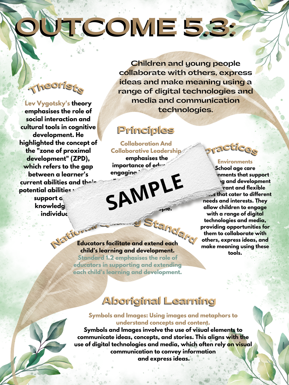 EYLF Collaboration Posters — The Educators Friend
