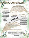 QKLG Collaboration Posters — The Educators Friend