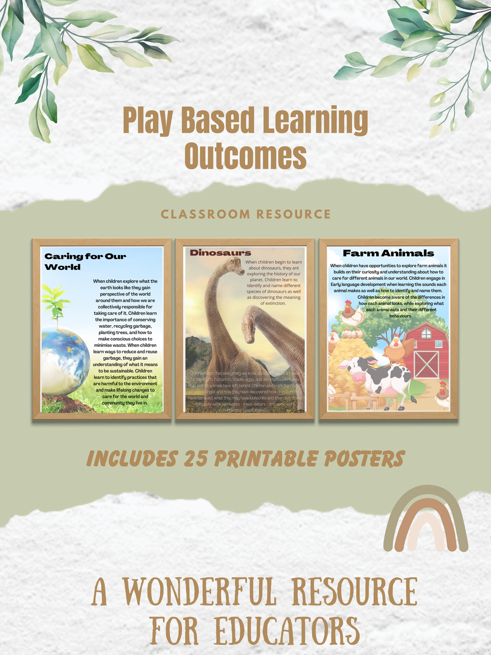EYLF Collaboration Posters — The Educators Friend