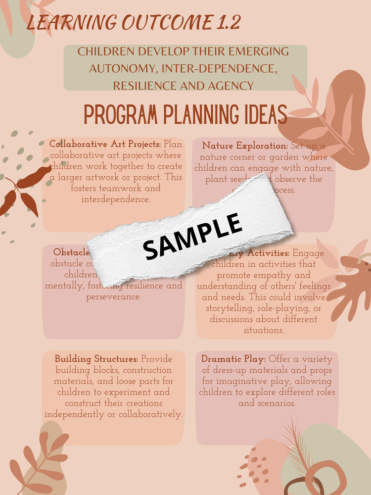EYLF Collaboration Posters — The Educators Friend