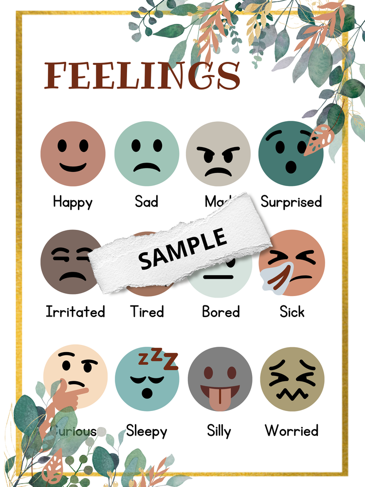 Family Input Template — The Educators Friend