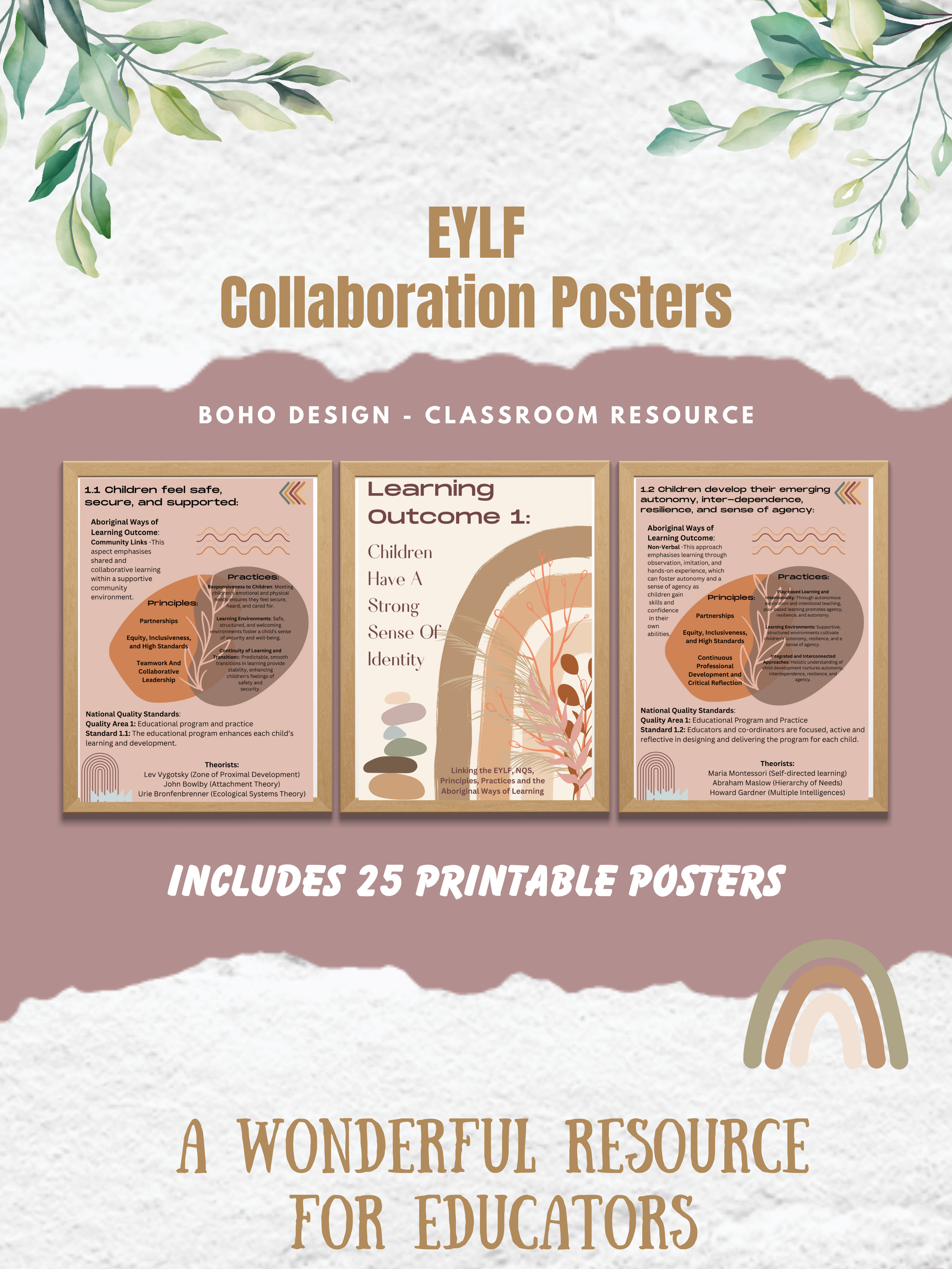 QKLG Collaboration Posters — The Educators Friend