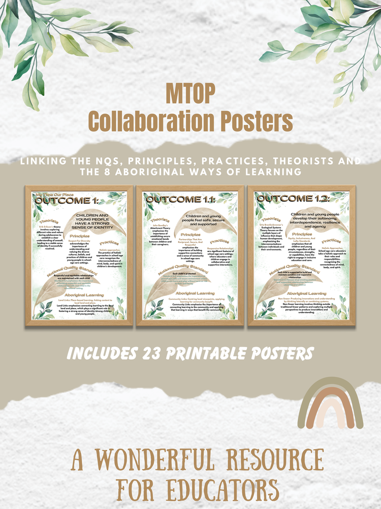 QKLG Collaboration Posters — The Educators Friend