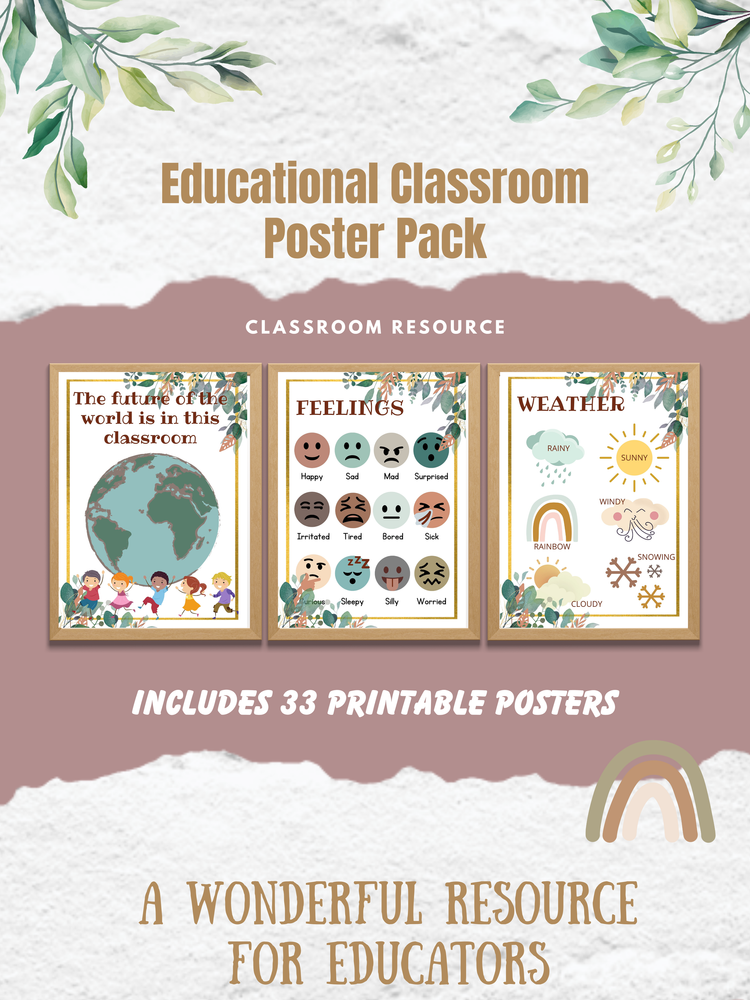 EYLF Collaboration Posters — The Educators Friend