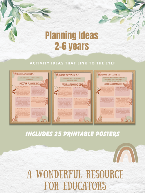 EYLF Collaboration Posters — The Educators Friend