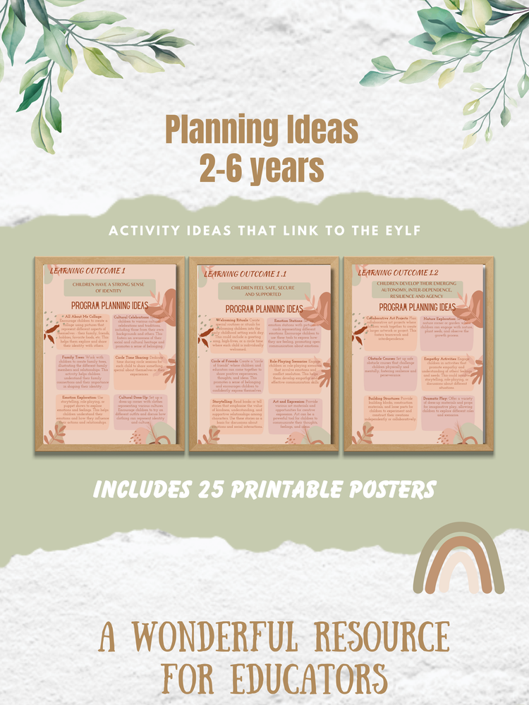 EYLF Collaboration Posters — The Educators Friend