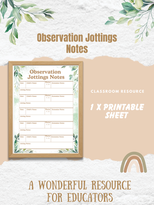 Family Input Template — The Educators Friend