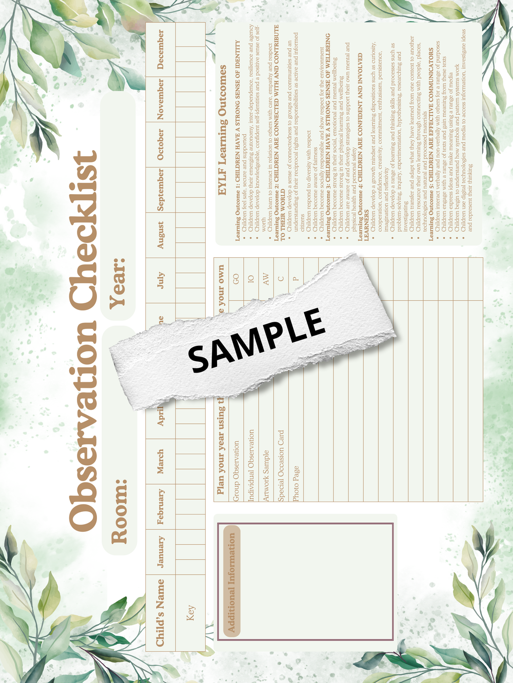 Family Input Template — The Educators Friend