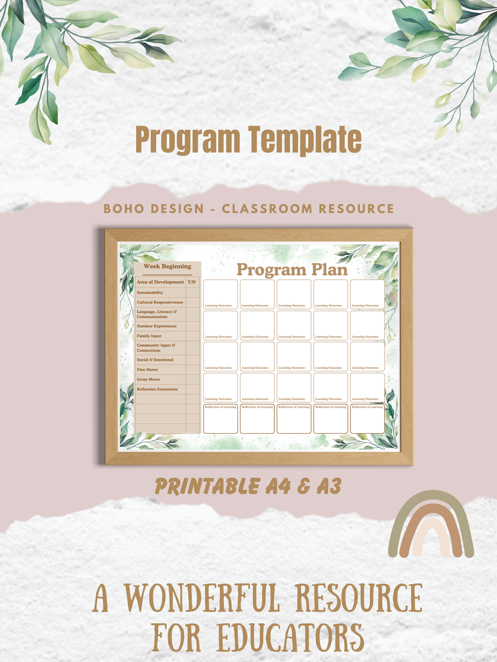 Family Input Template — The Educators Friend