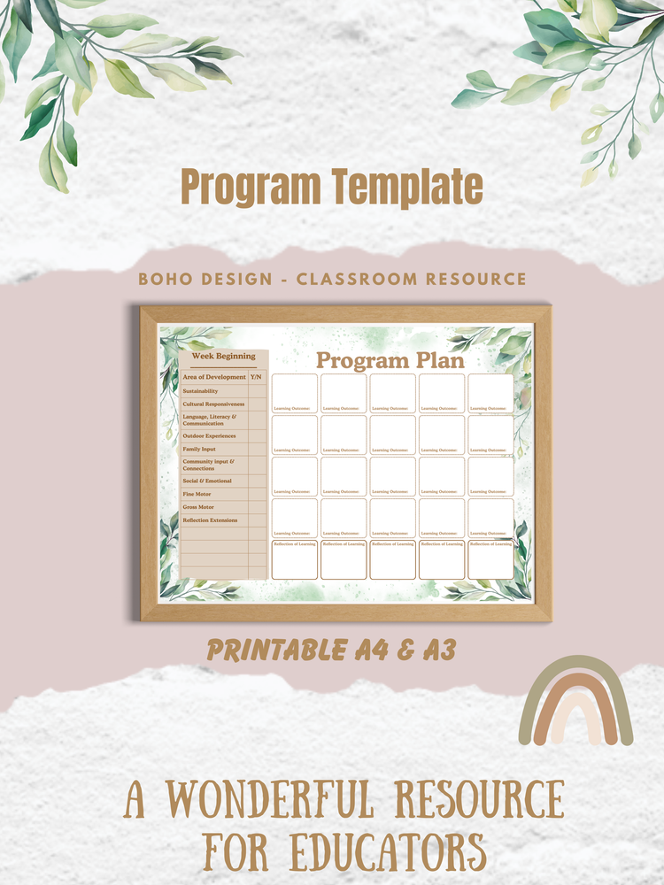 Family Input Template — The Educators Friend