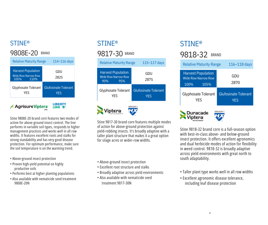 2025 Seed Catalog — ProAg Ventures