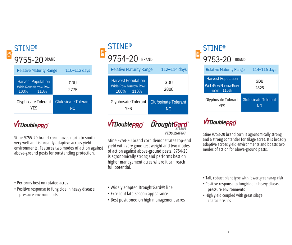 2025 Seed Catalog — ProAg Ventures