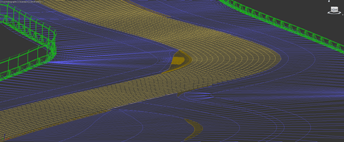 3D Modeling — IER Simulations