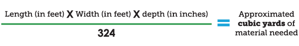 Bulk Materials Calculator — Whittlesey Landscape Supplies