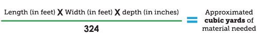 Bulk Materials Calculator — Whittlesey Landscape Supplies