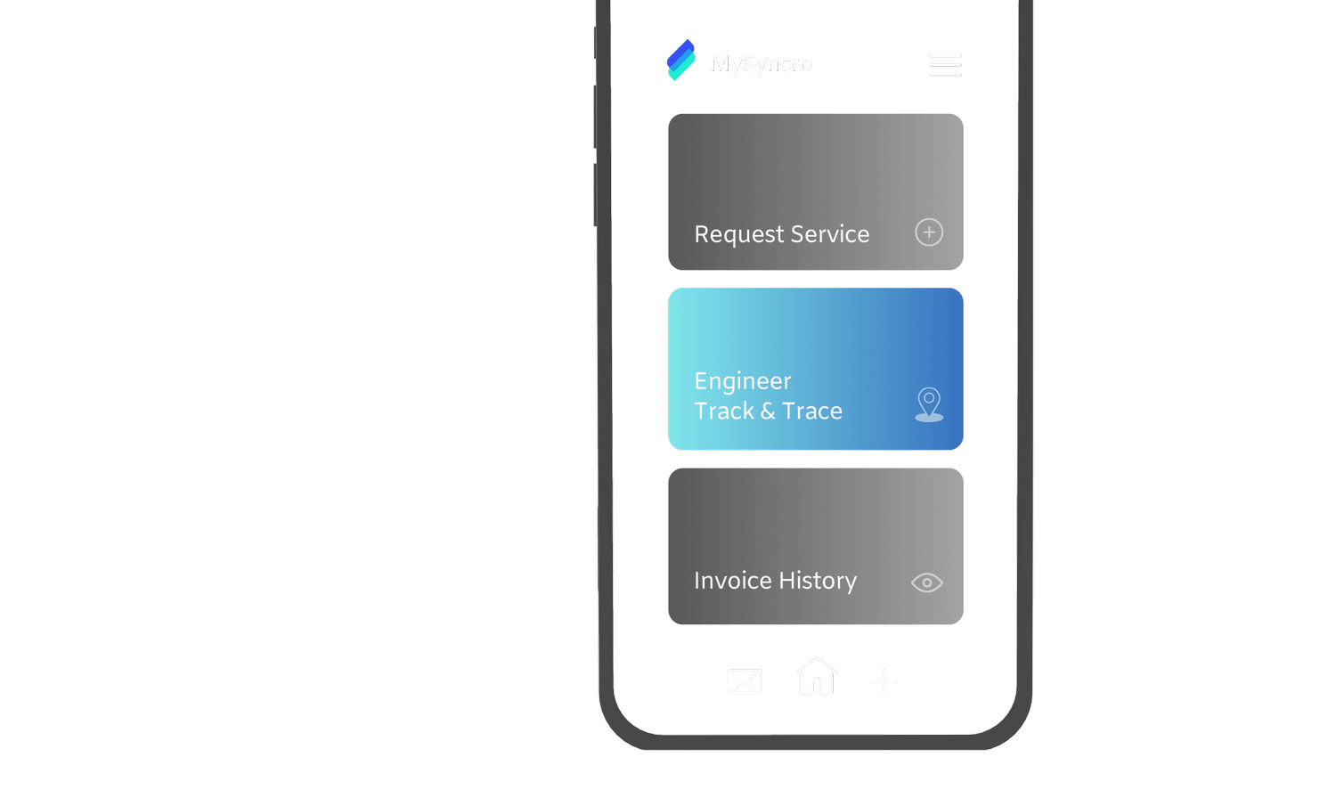Syncro - Sustainable Workplace Technologies