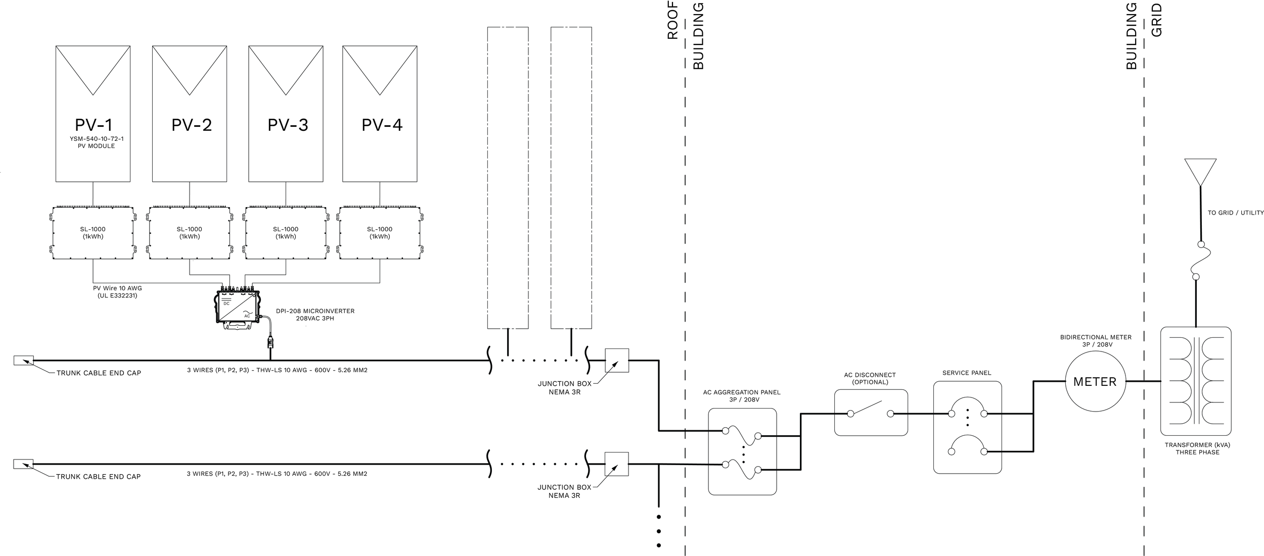 Elevate Your Commercial Solar Potential with Yotta Energy's SolarLEAF ...
