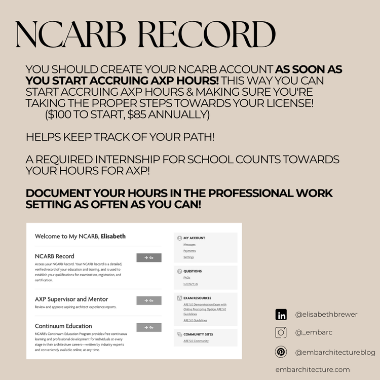 Everything You Need to Know About NCARB & AXP — EmbArc