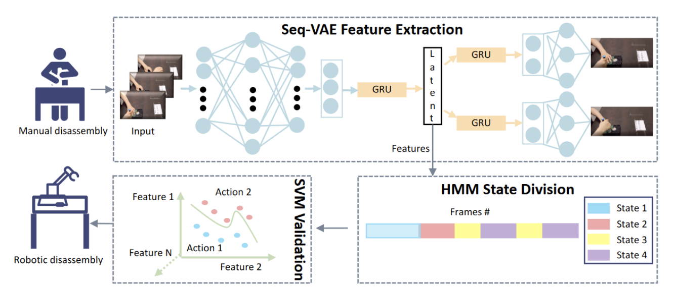 Initiatives — Saxena Lab