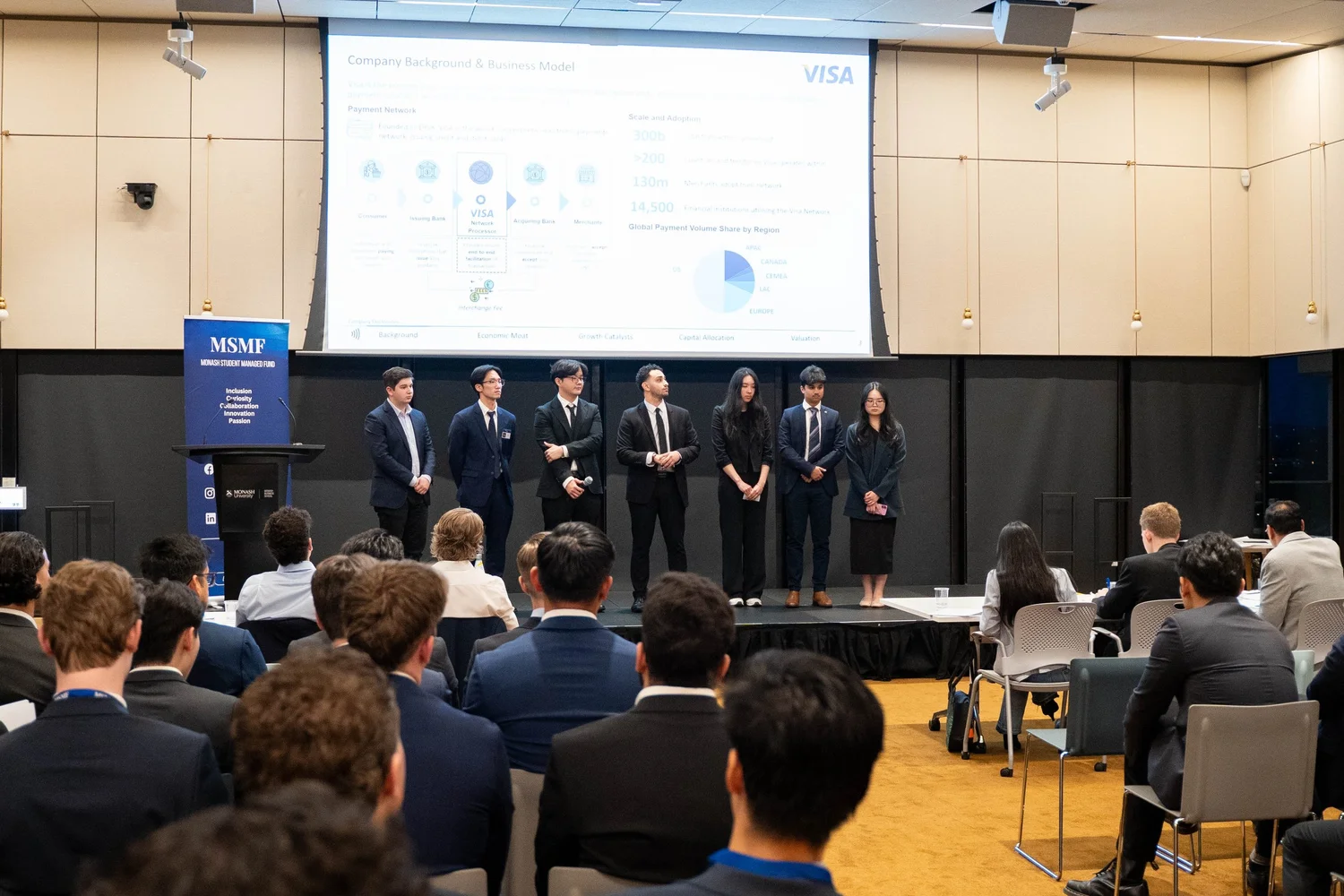 Investment Analyst Program — MSMF