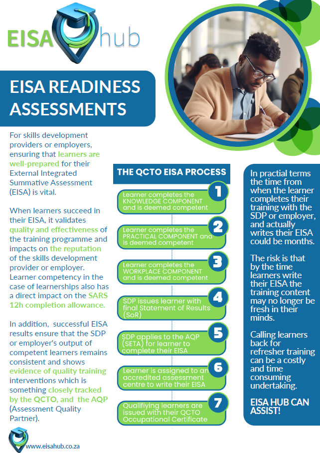 EISA Readiness Assessments — EISA Hub