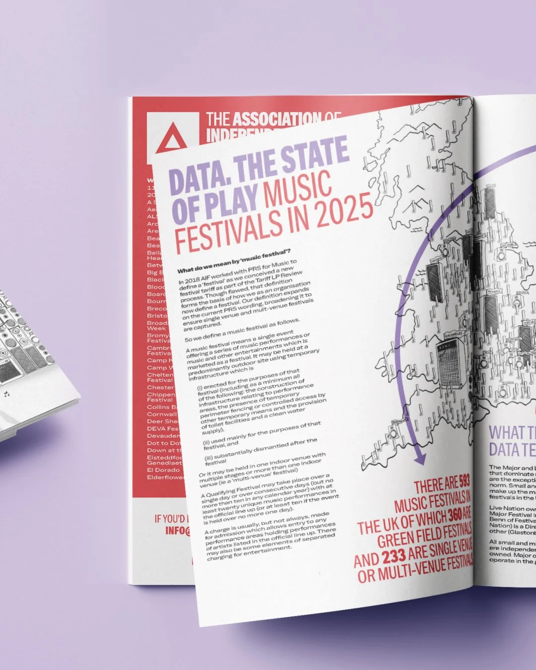 Festival Forecast 2025 — Association of Independent Festivals