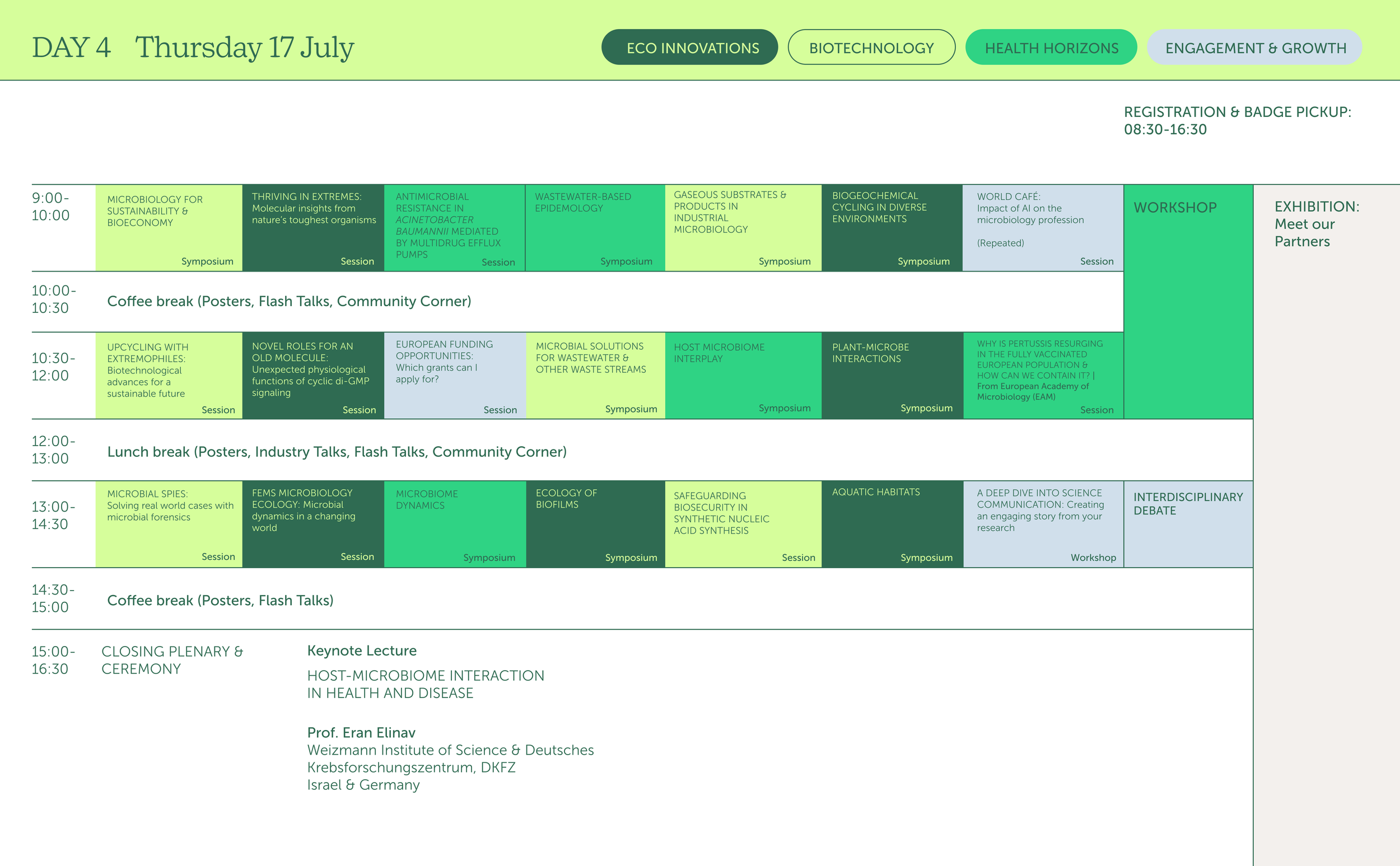 FEMS MICRO Milan 2025 | Programme