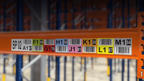 Customized Labels for Warehouse Racks — WareHouselabels