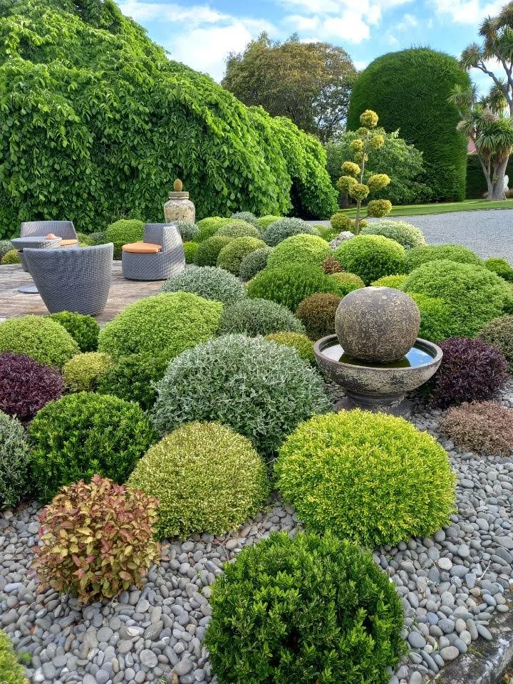Gallery — Statement Trees