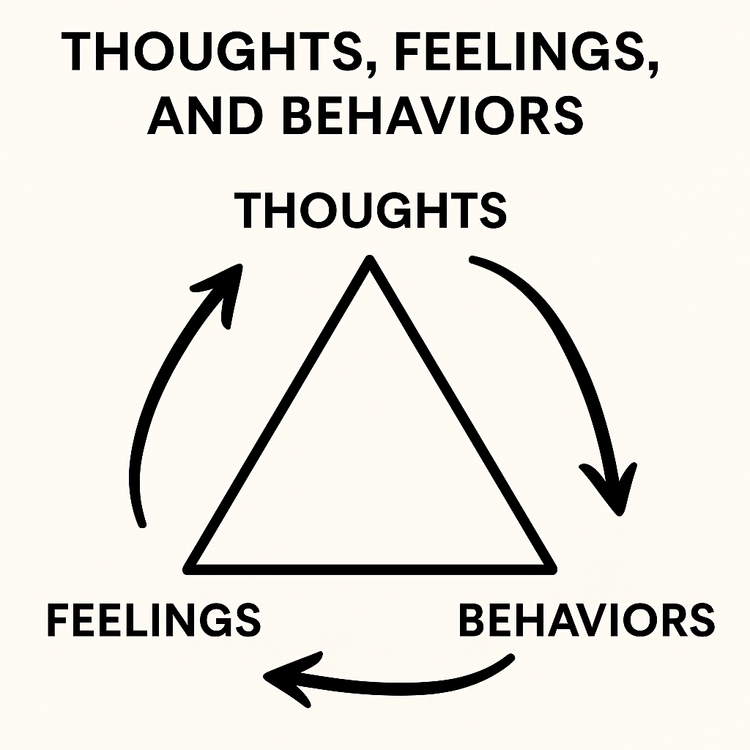 Understanding the Basics of Cognitive Behavioral Therapy: Thoughts ...
