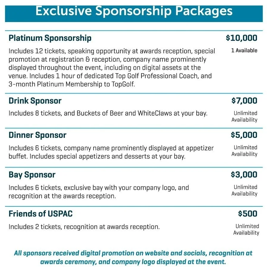 TopGolf Tickets — USPAC