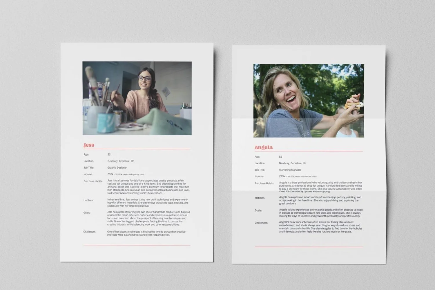 Target Audience Personas: What They Are and How to Create Them