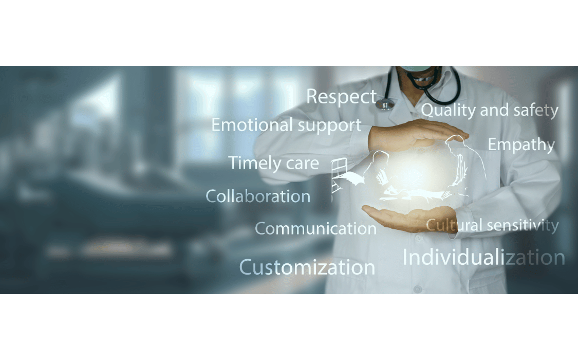 Patient Experience Strategy — LONDON HEALTH PARTNERS