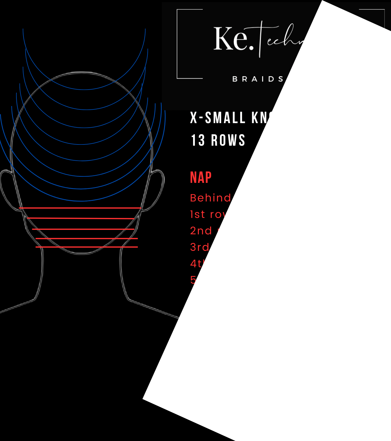 Knotless Sizing Guide — Ke.Techniques