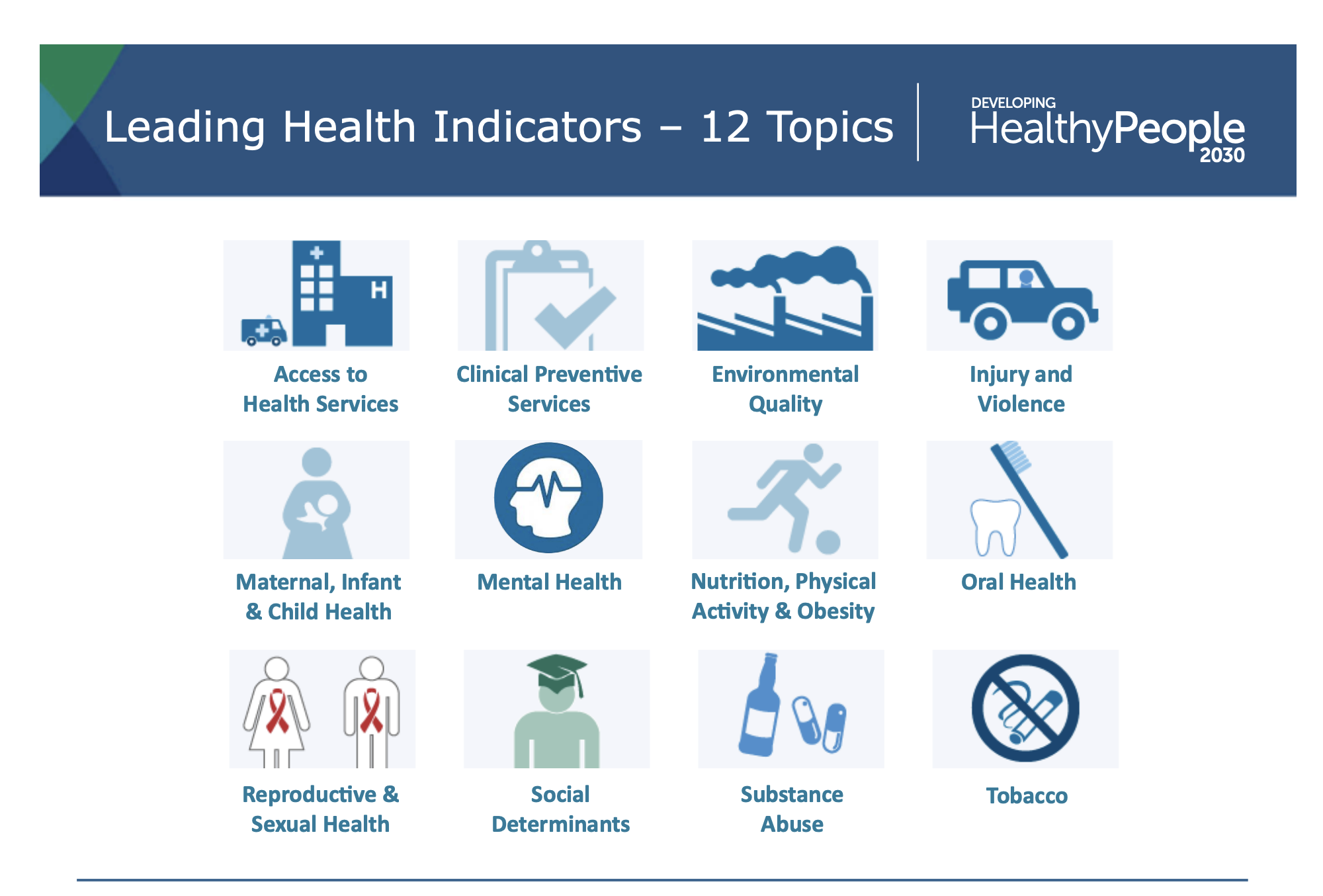 Project Heal of Santa Barbara County | Empower Your Journey