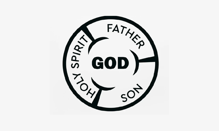 Statement of Faith — Church of God In Christ, International, Inc.