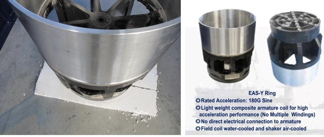 Revolutionizing Vibration Testing with ETS I Series System
