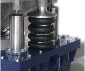 High-Quality Head Expander & Fixtures for Vibration Testing