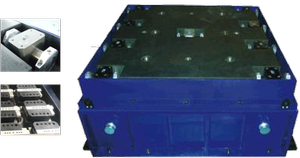 Slip Tables for Horizontal Testing Unibase and standlone