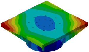 High-Quality Head Expander & Fixtures for Vibration Testing