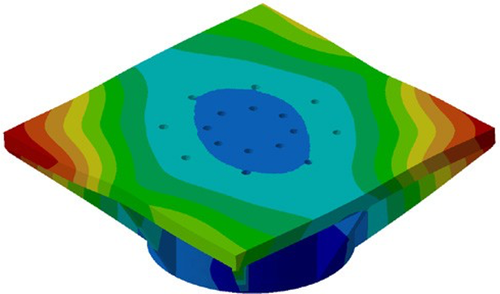Head Expanders & Fixtures — ETS Solutions - Vibration and Shock Testing