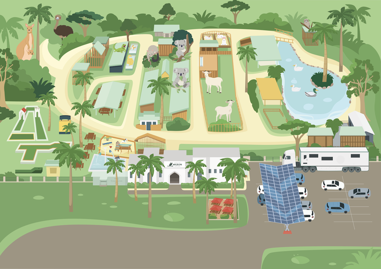 Visit — Byron Bay Wildlife Sanctuary