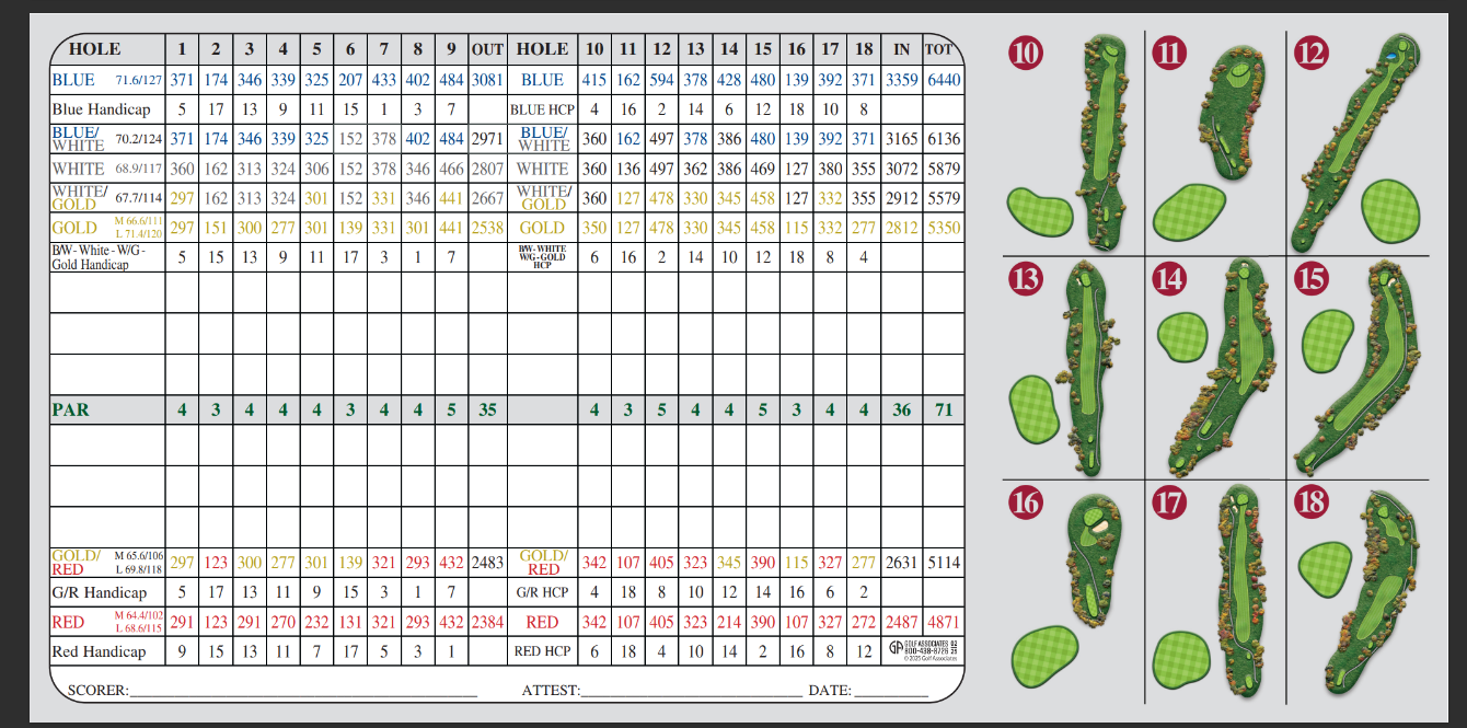 Golf Course Scorecard | River Falls Golf Club | Par & Yardage Info ...