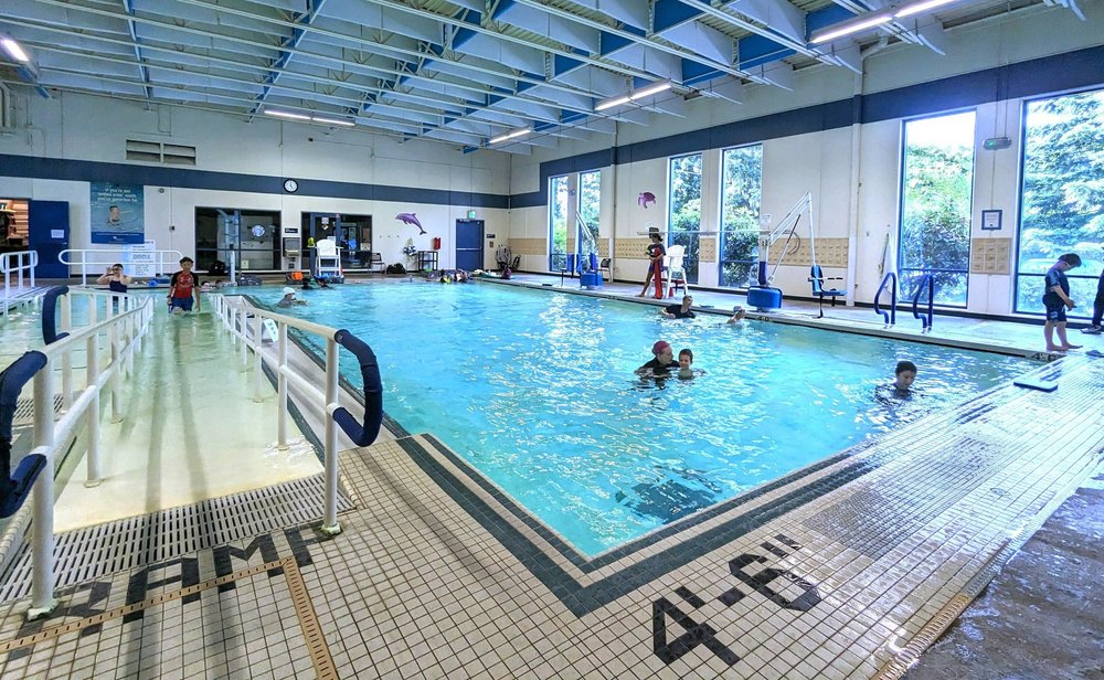 Our Program — Swimming With