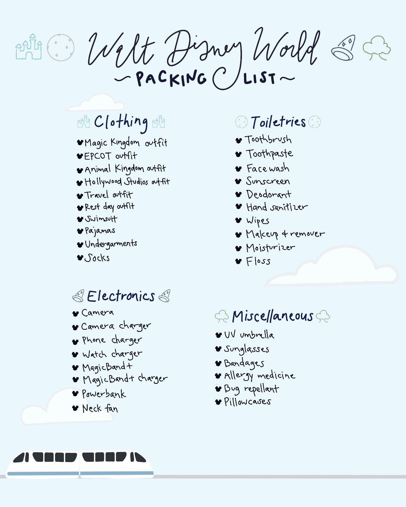 What to know when planning your first trip to Walt Disney World ...