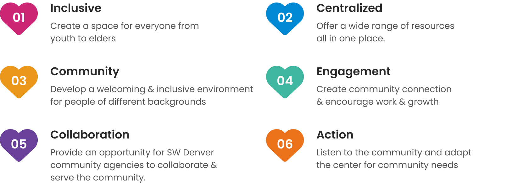 Westwood Community Center