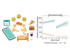 Research — Castrellon Lab