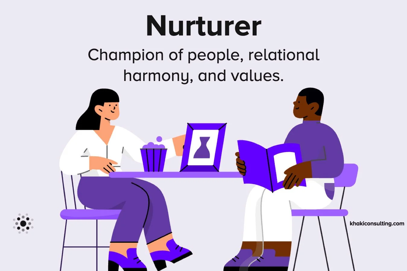 The Nurturer - 5 Voices — Khaki Consulting
