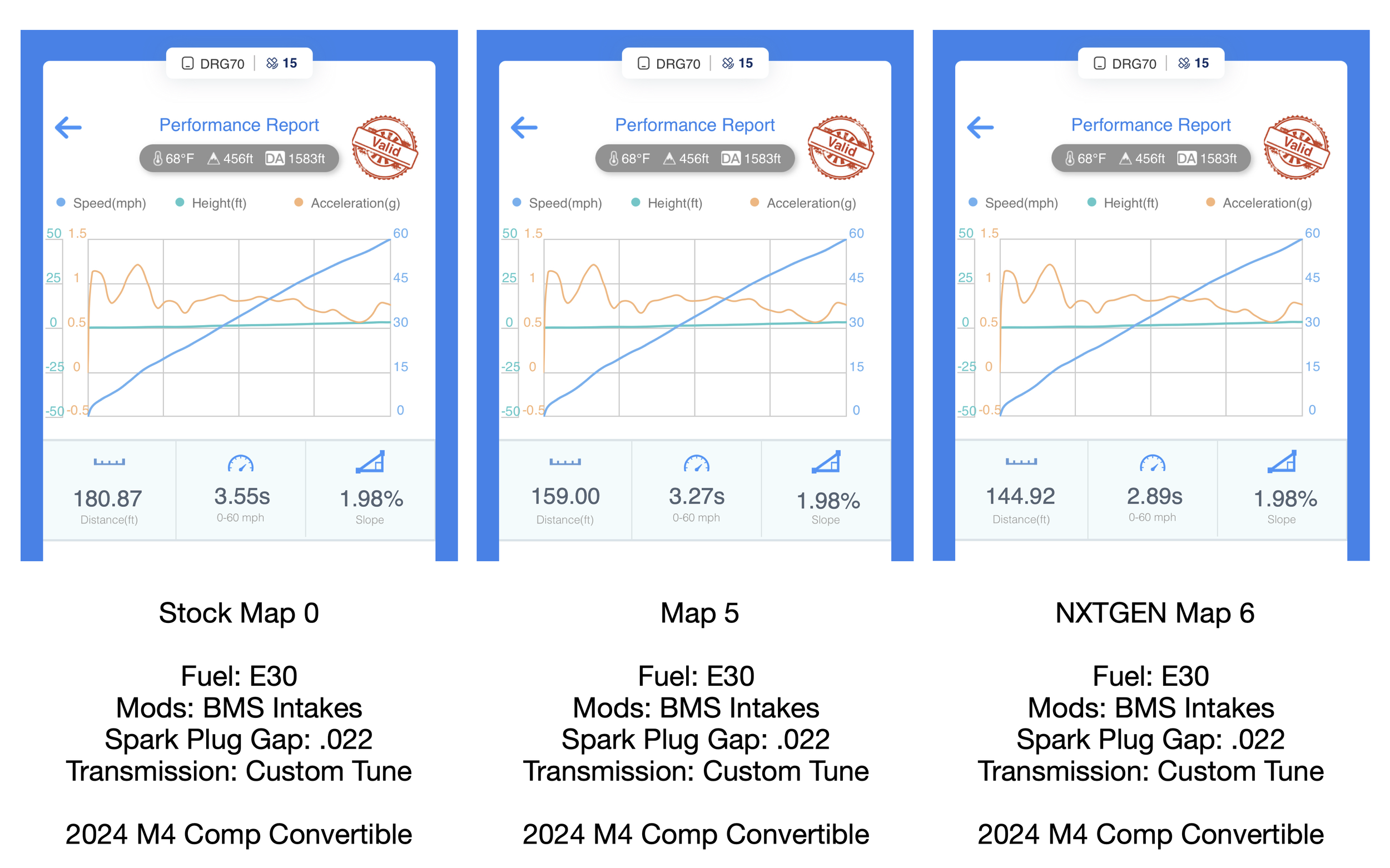 Custom JB4 Map 6 Tunes For Select BMW B58 and S58 Vehicles — NXTGEN ...