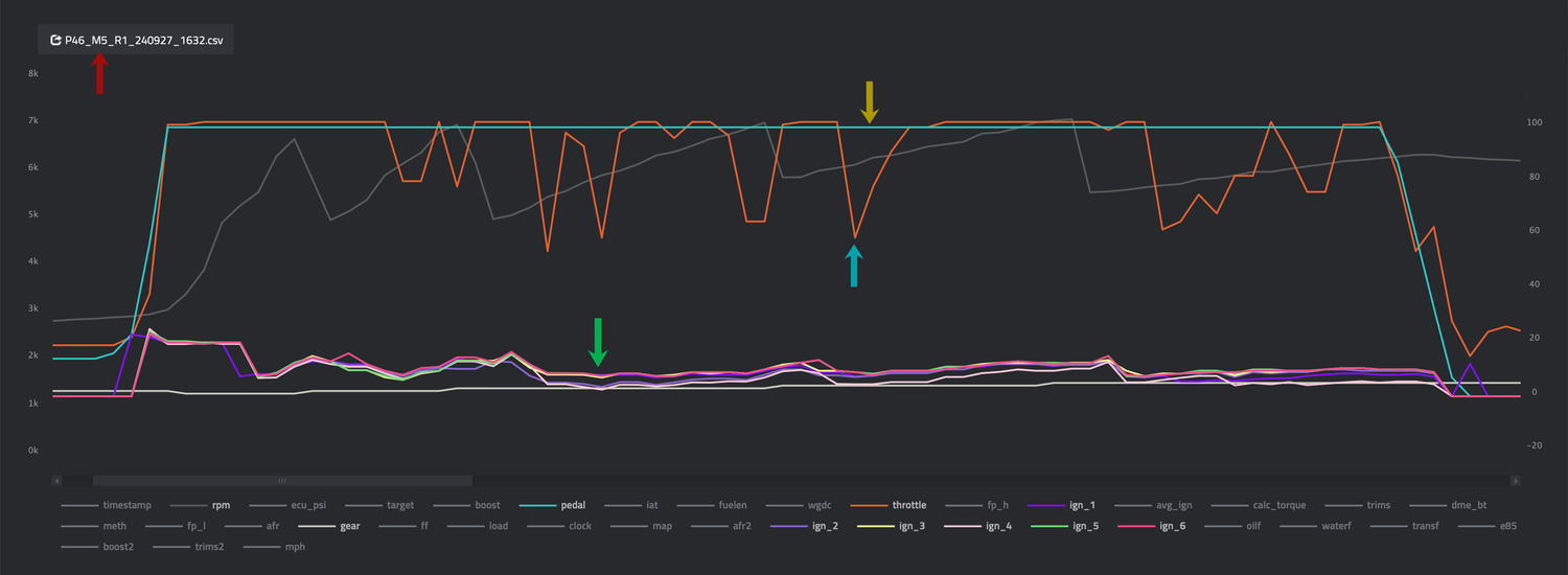 Custom JB4 Map 6 Tunes For Select BMW B58 and S58 Vehicles — NXTGEN ...